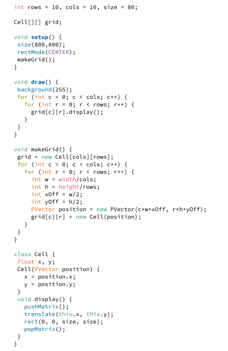 Grids in Nature, Design and Generative Art - Creative Pinellas