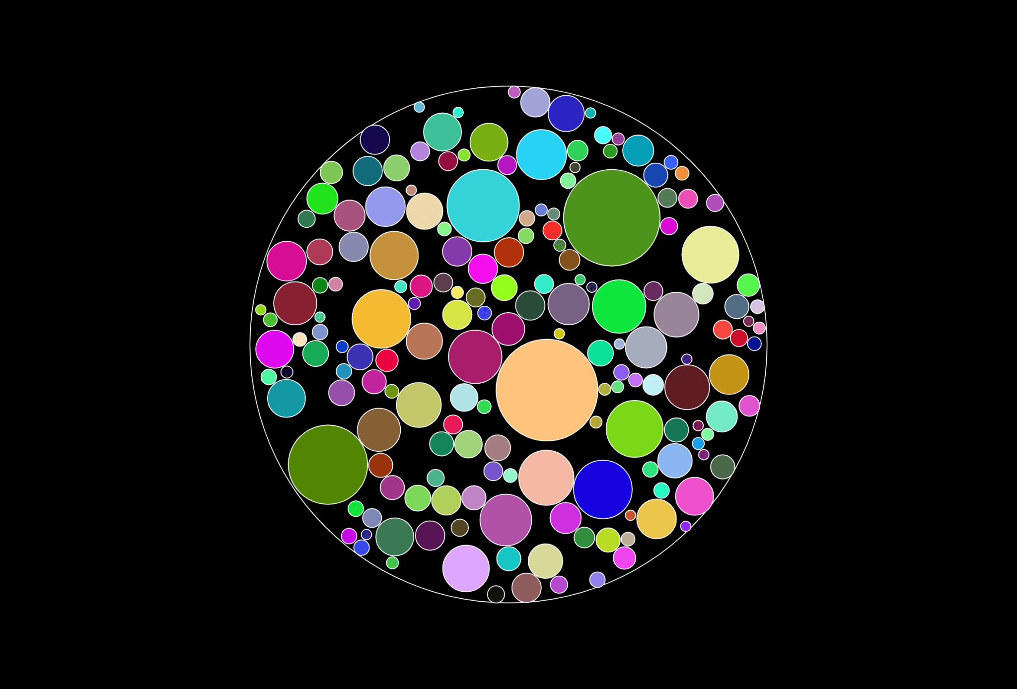 On Algorithmic Art - Creative Pinellas